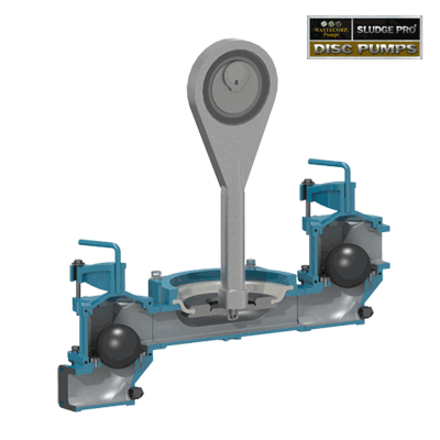 Features of the Sludge Pro Double Disc Pump